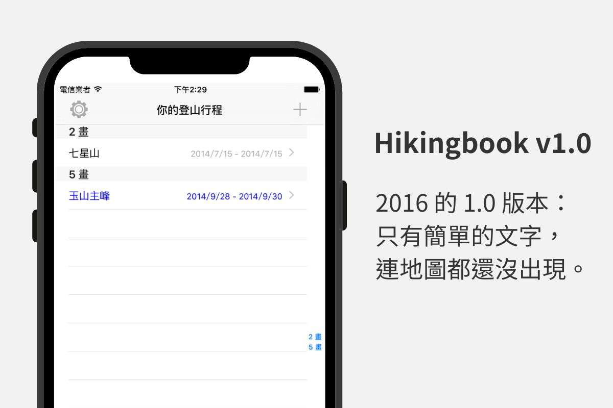 慶祝 Hikingbook 五週年！一起共創下一個五年 - Hikingbook